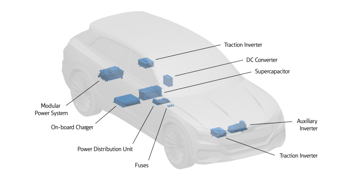 Eaton Takes Aim at Vehicle Electrification Market with New eMobility ...